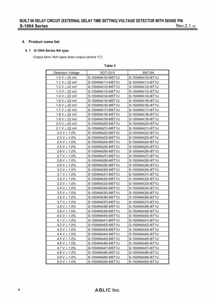 S-1004 datasheet page 4