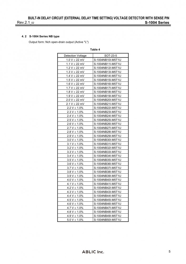 S-1004 datasheet page 5