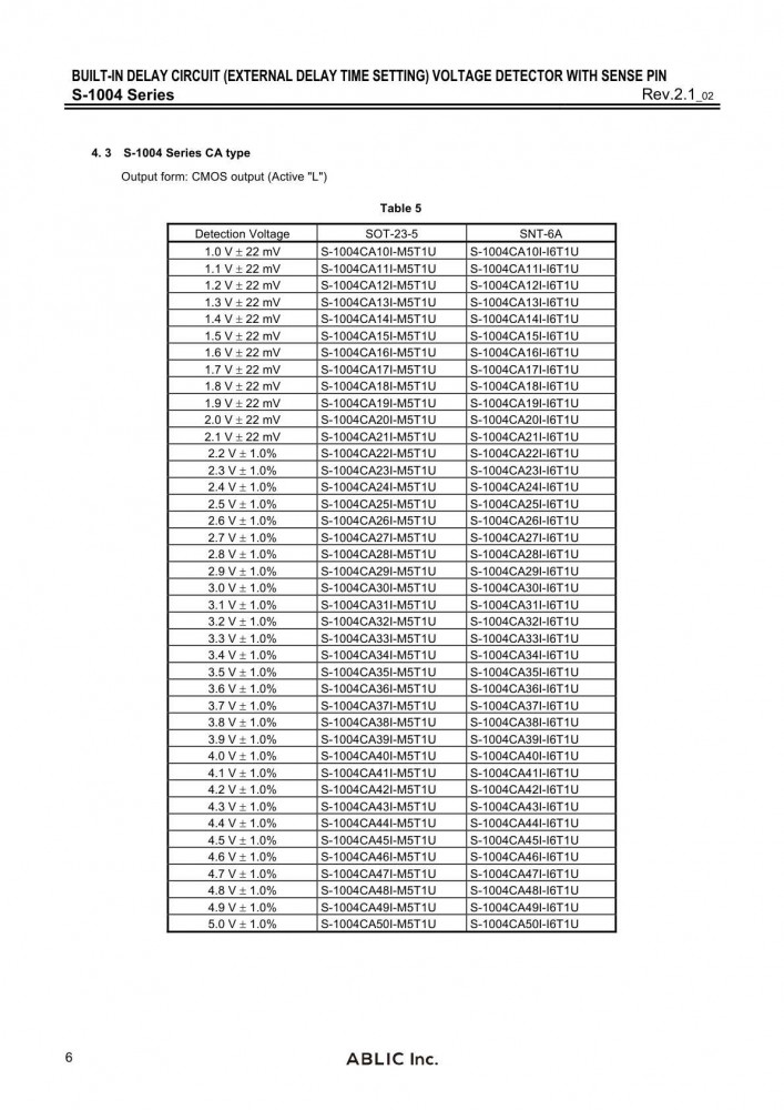 S-1004 datasheet page 6