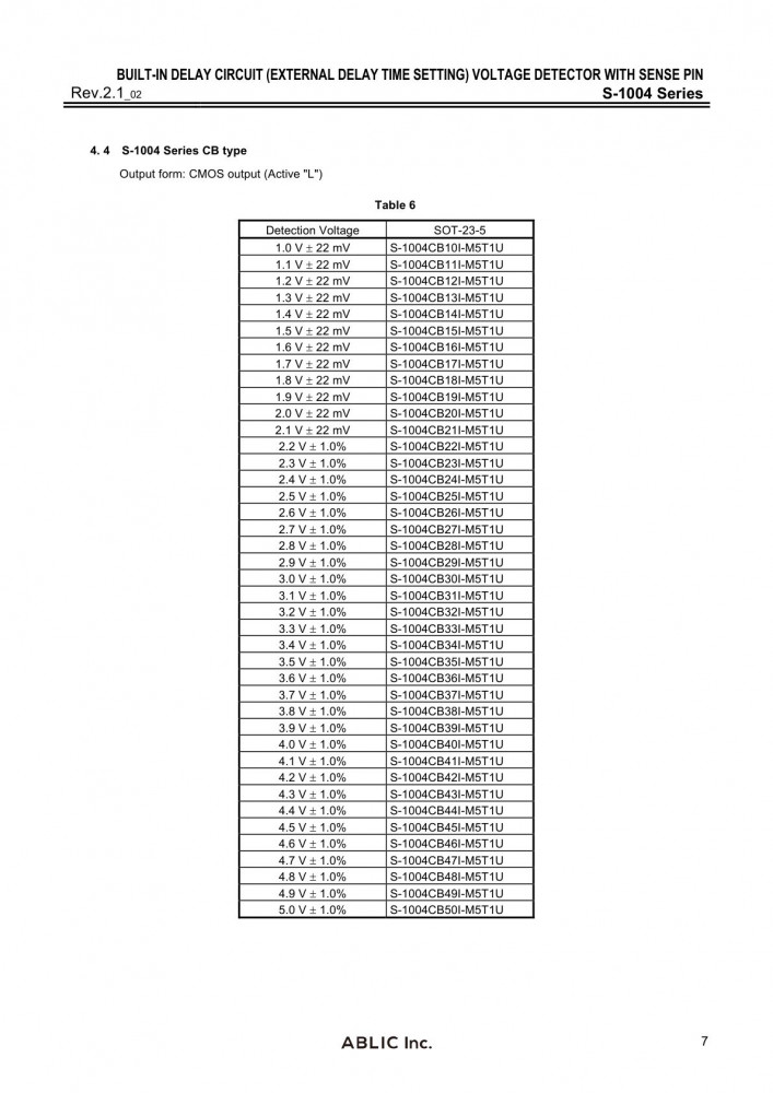 S-1004 datasheet page 7