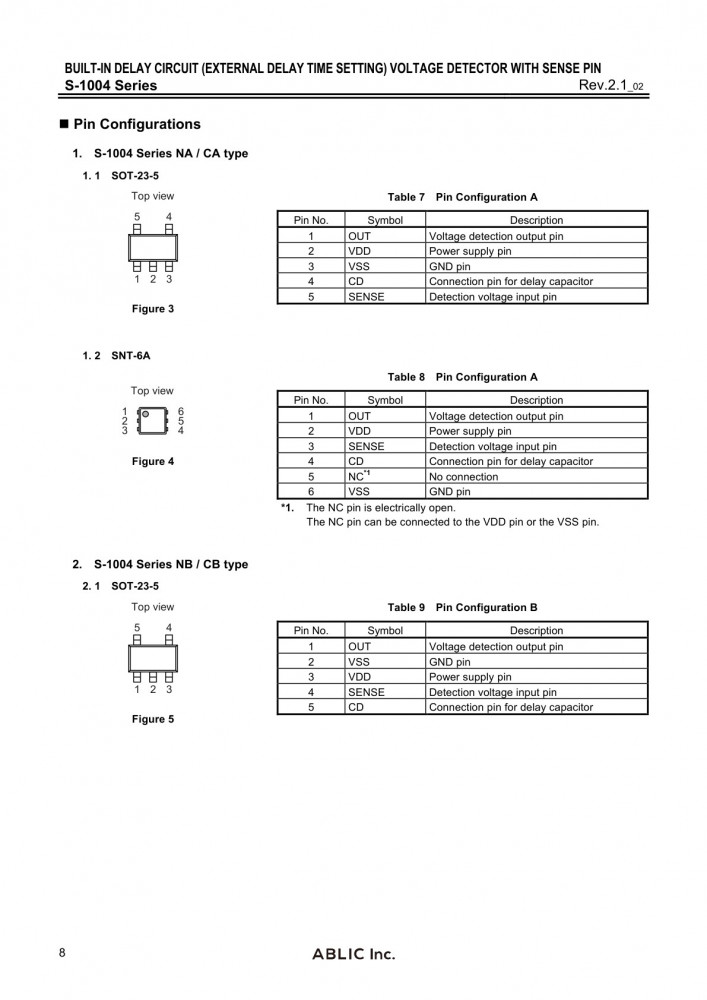 S-1004 datasheet page 8