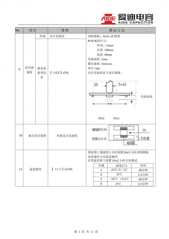 AIDE CAPACITOR specification page 4