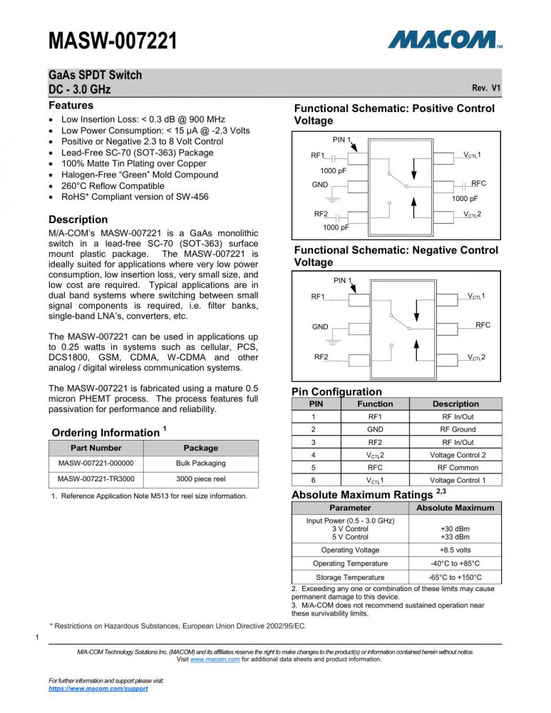MASW-007221 datasheet page 1