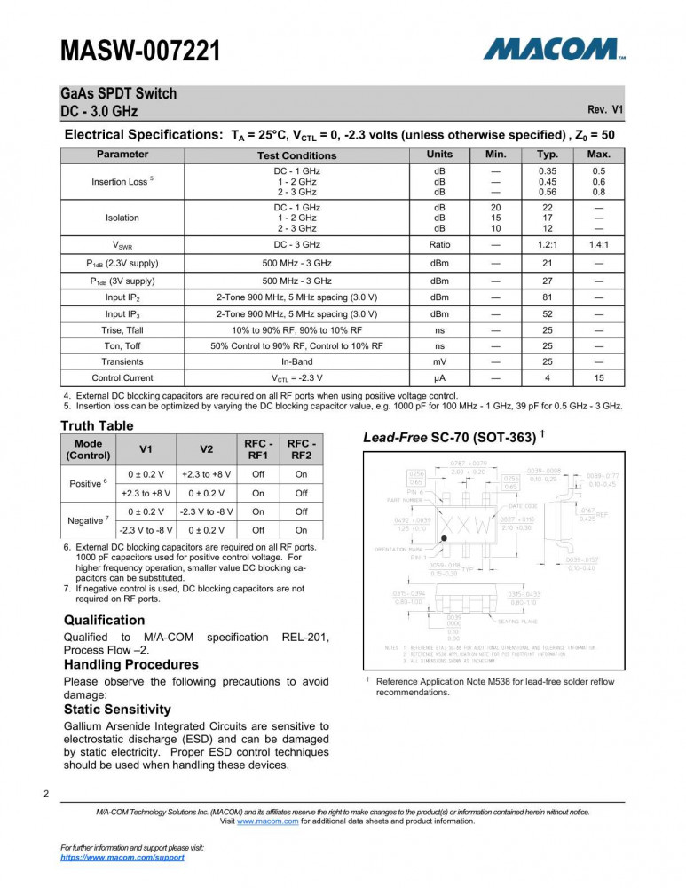 MASW-007221 datasheet page 2