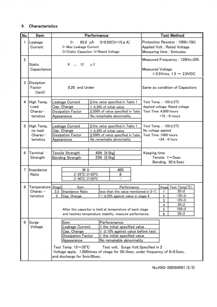 KNSCHA MHT10UF400V87EC0217 specification page 3