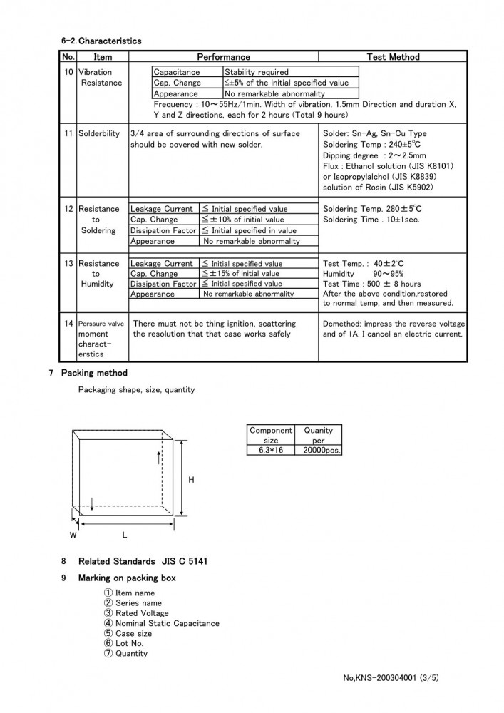 KNSCHA MHT10UF400V87EC0217 specification page 4