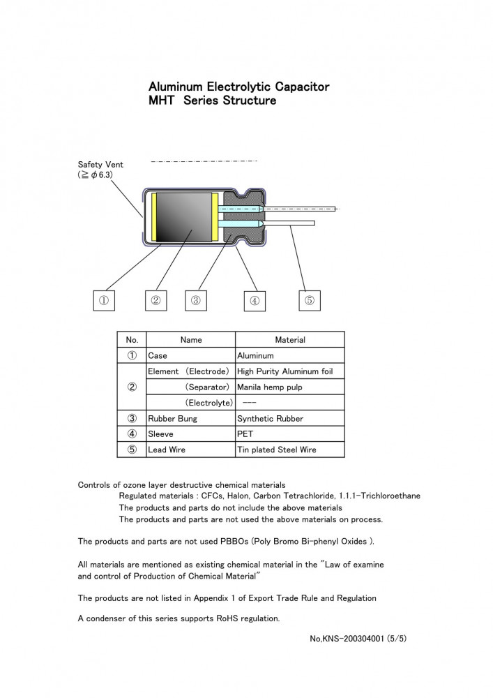 KNSCHA MHT10UF400V87EC0217 specification page 6