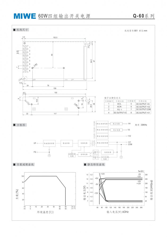 MIWE Q-60B datasheet page 2