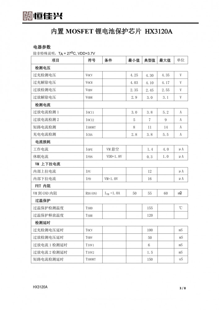 HX3120A datasheet page 3