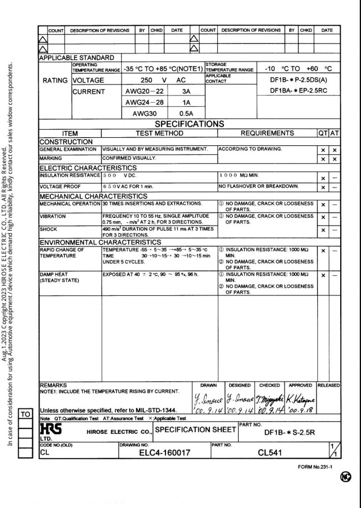 HRS DF1B-15S-2.5R specification sheet