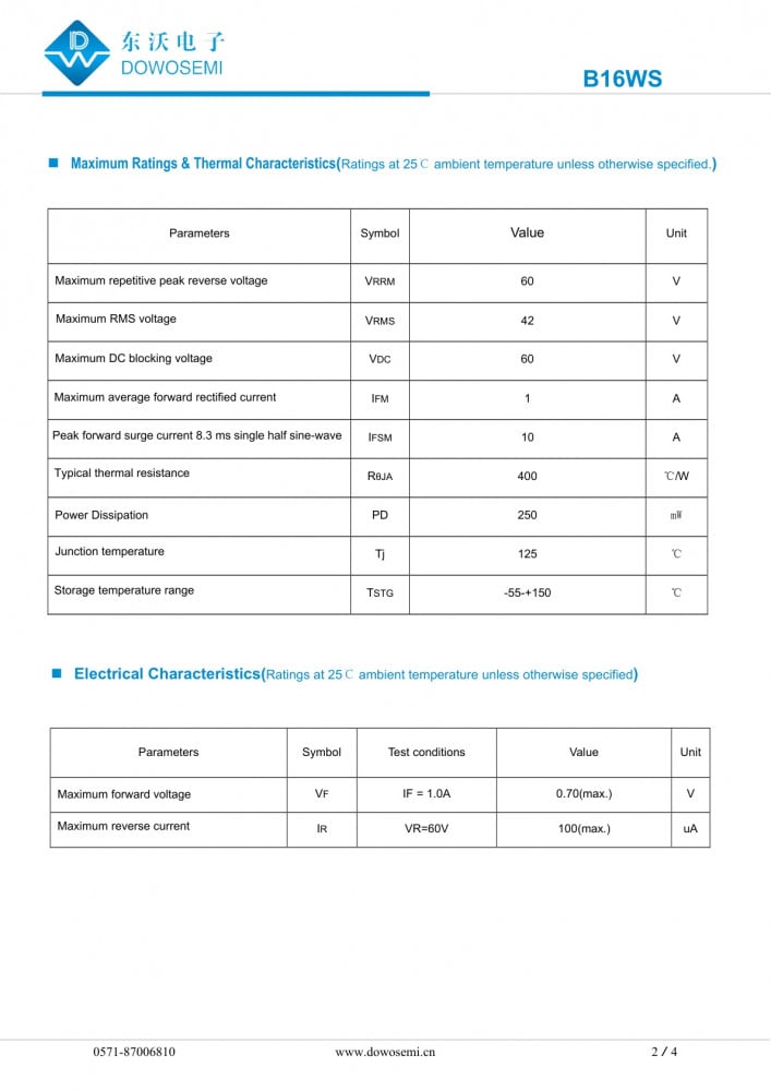 B16WS datasheet page 2