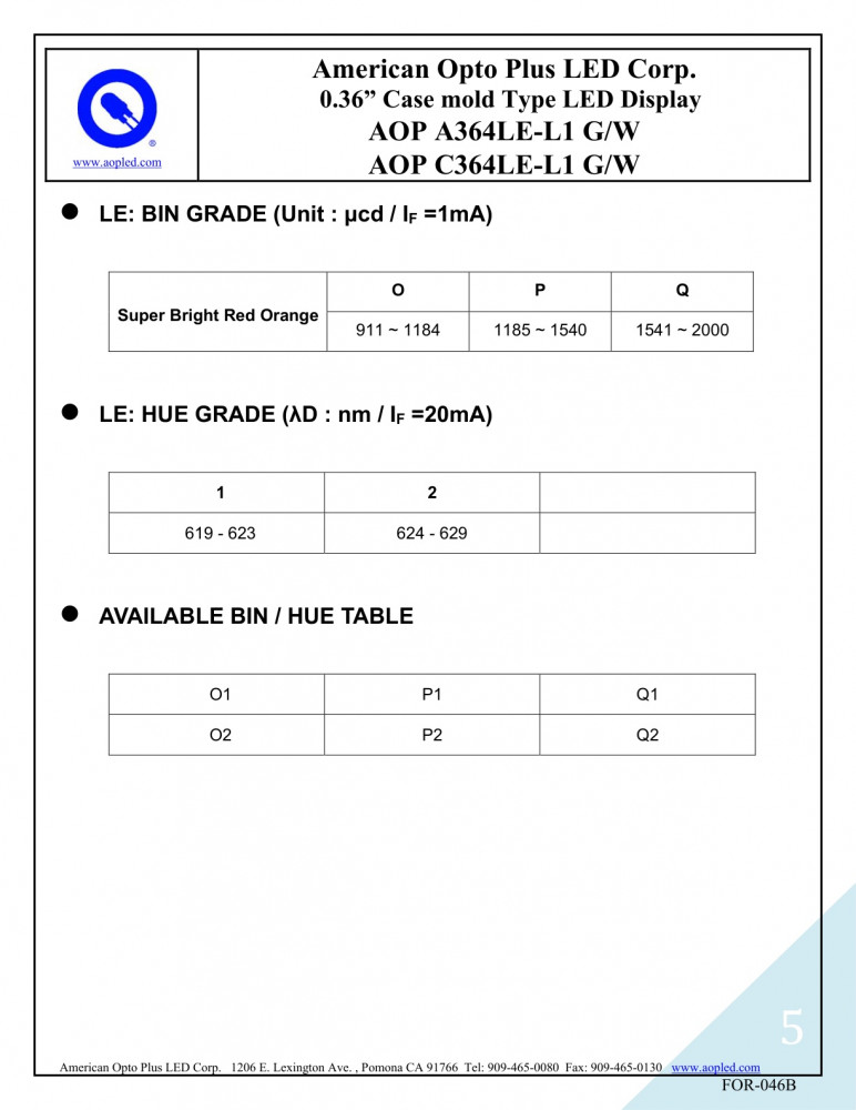 C364LE-L1 datasheet page 5
