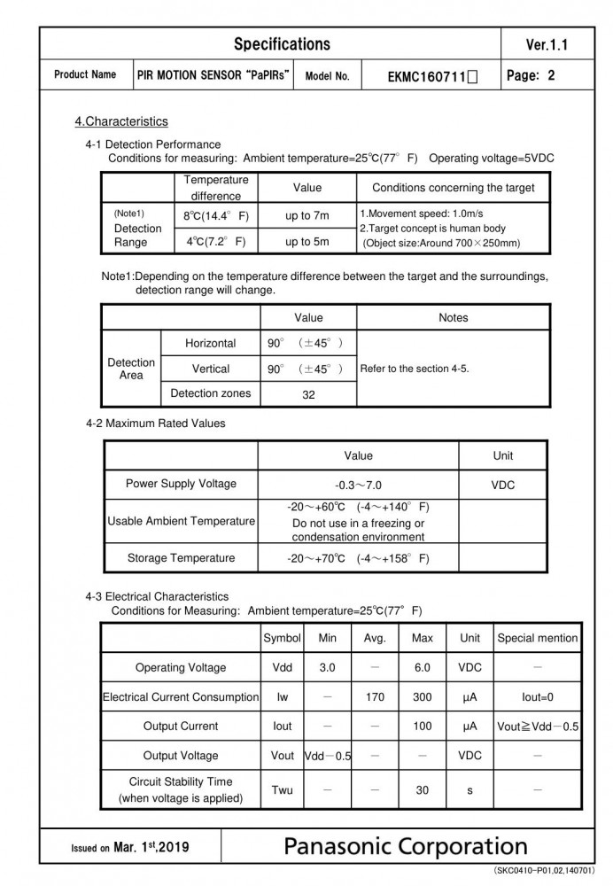 EKMC1607112 datasheet page 2