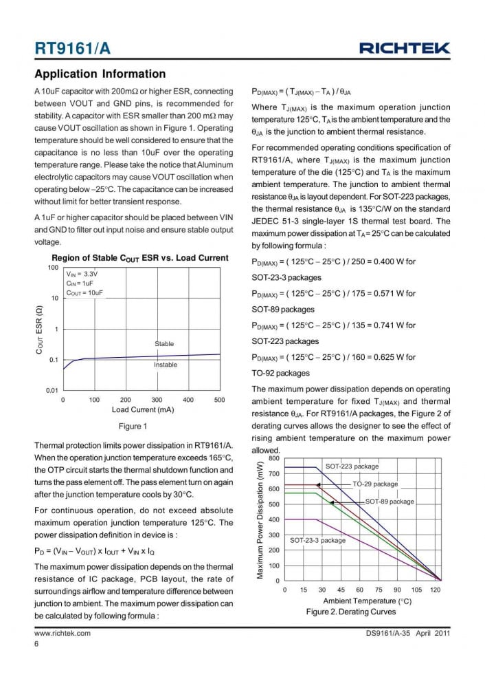 RT9161-50GV datasheet page 6