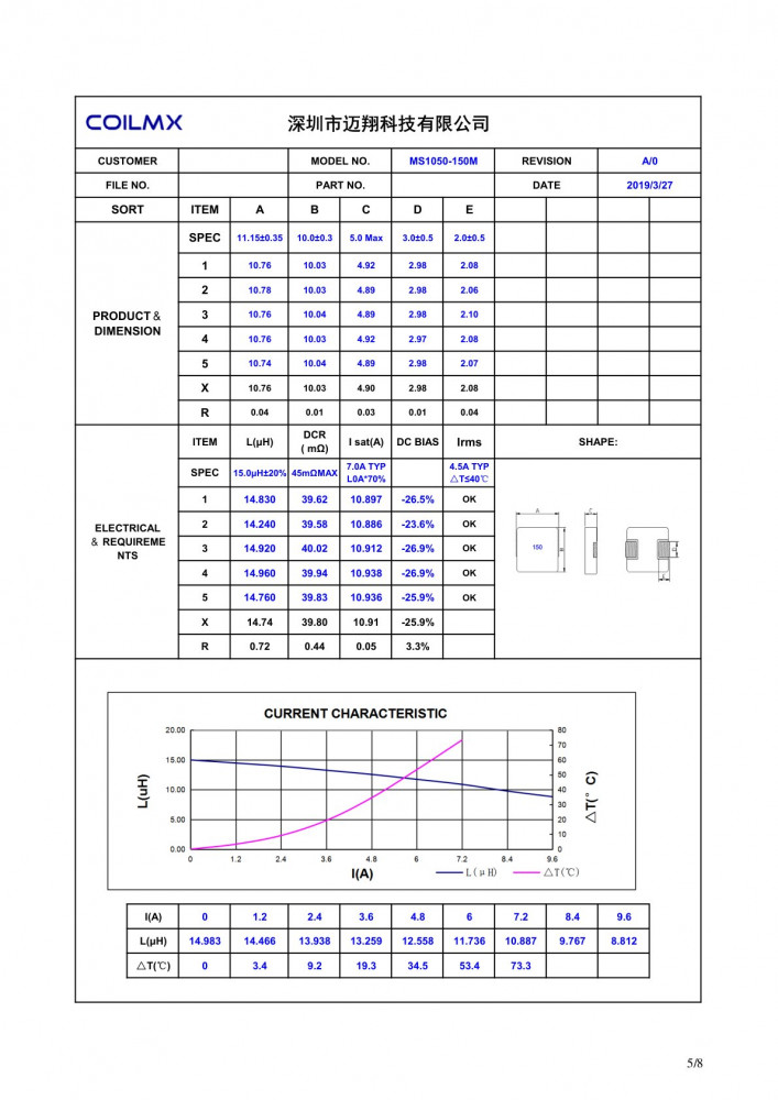 MS1050-150M specification page 5