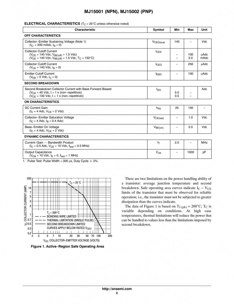 MJ15001 datasheet page 2