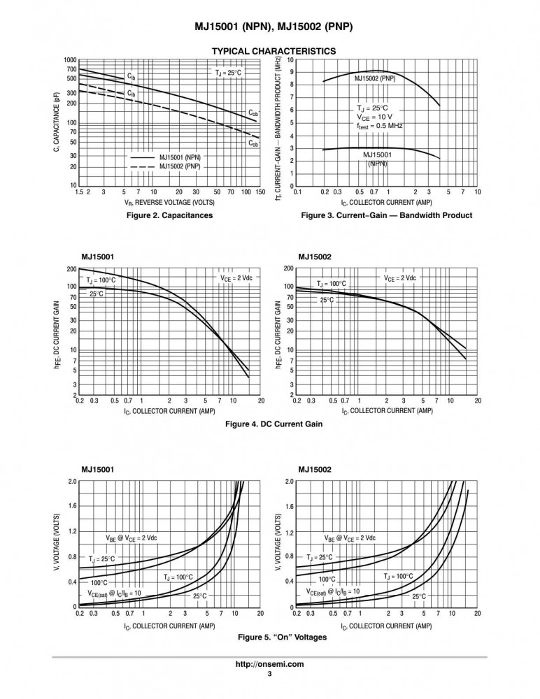 MJ15001 datasheet page 3