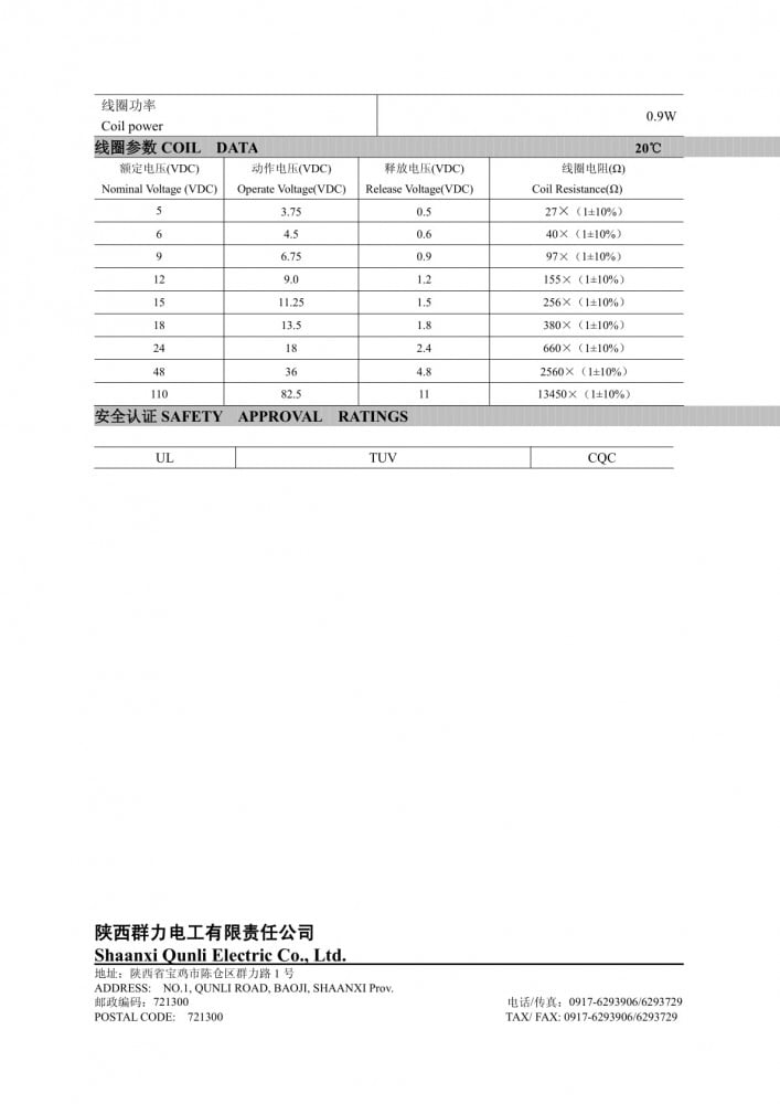JQX-15F datasheet page 3