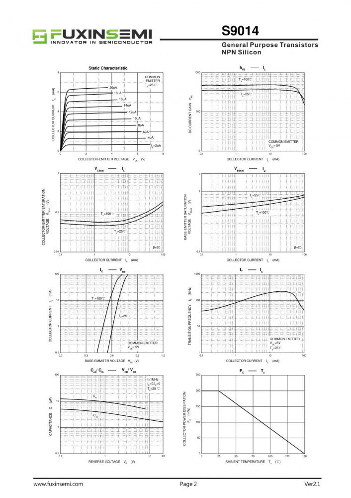 S9014 datasheet page 2