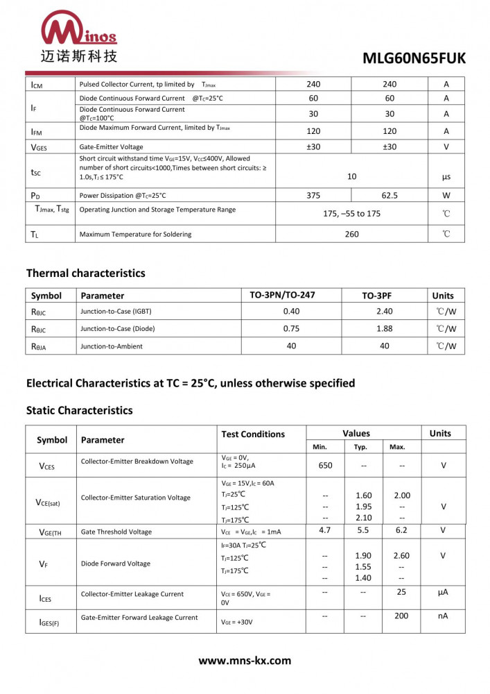 MLG60N65FUK datasheet page 2