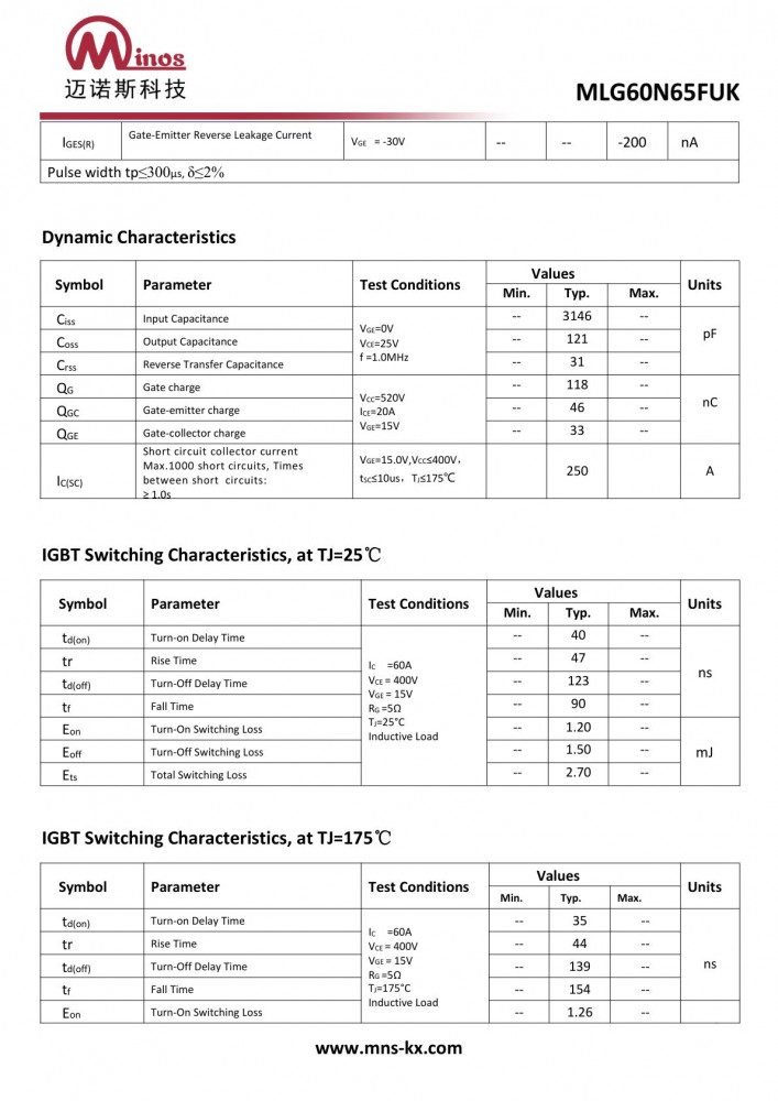 MLG60N65FUK datasheet page 3