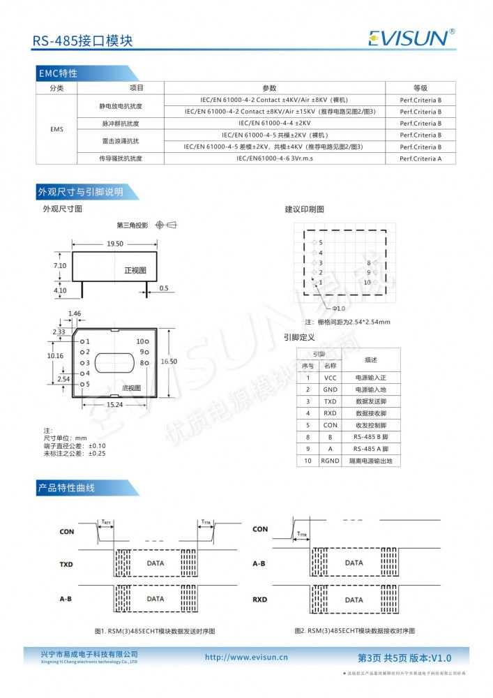 RSM3485ECHT datasheet page 3