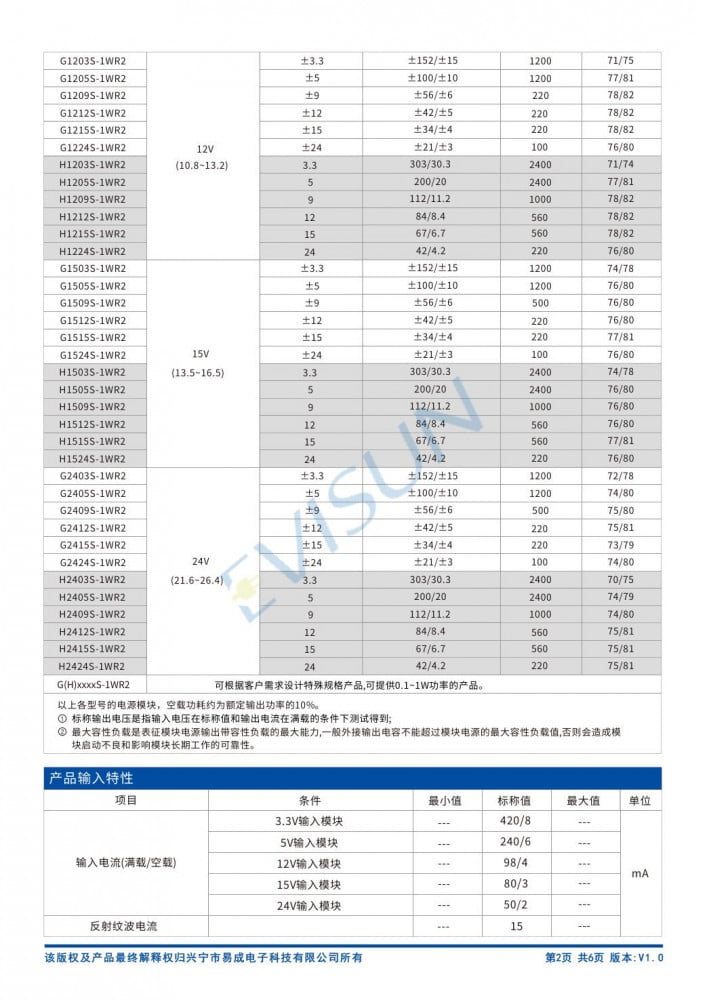 EVISUN H0512S-1WR2 datasheet page 2