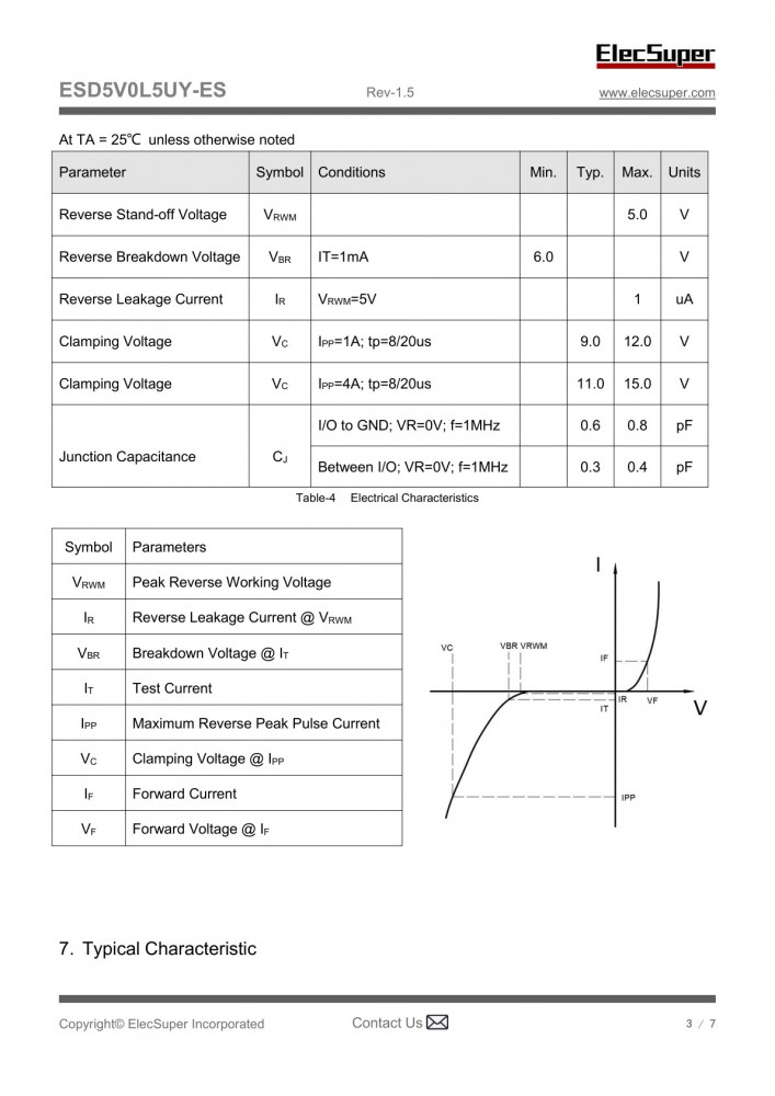 ESD5V0L5UY-ES document page 3