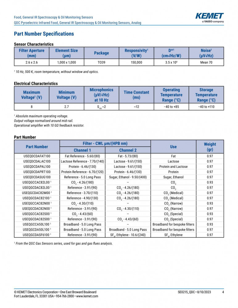 KEMET USEQDCDAPRT100 datasheet page 4