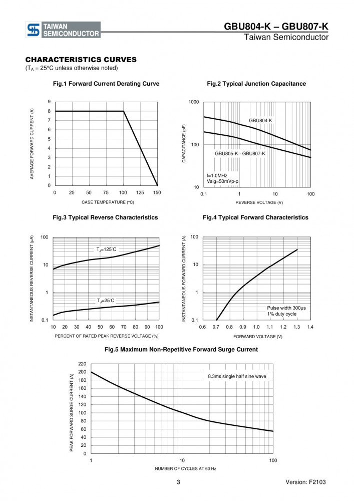 GBU805-K datasheet page 3