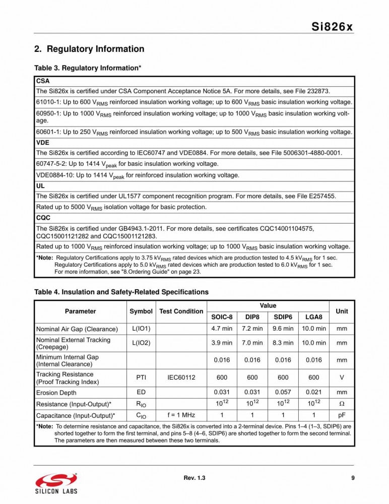 SI8261BBD-C-ISR datasheet page 9