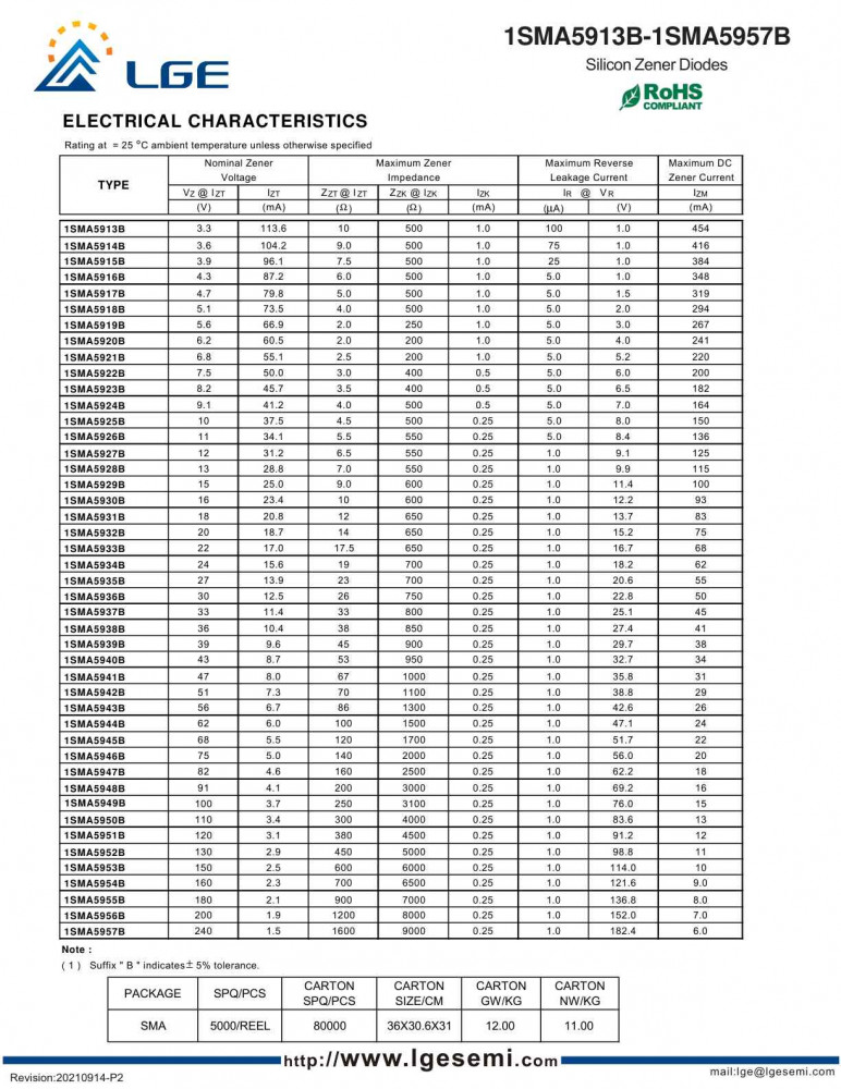 LGE 1SMA5933B datasheet page 2