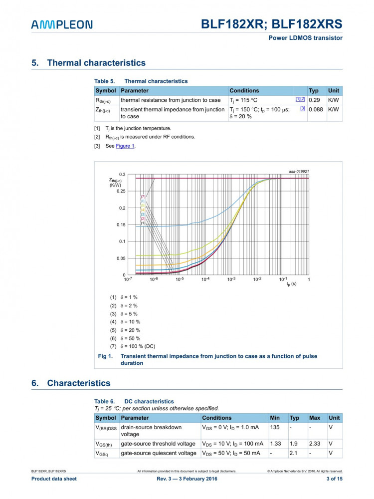 BLF182XRU datasheet page 3