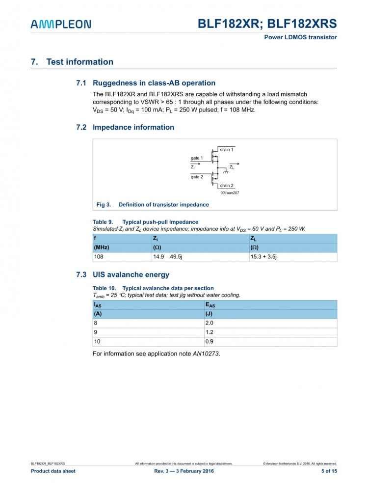 BLF182XRU datasheet page 5