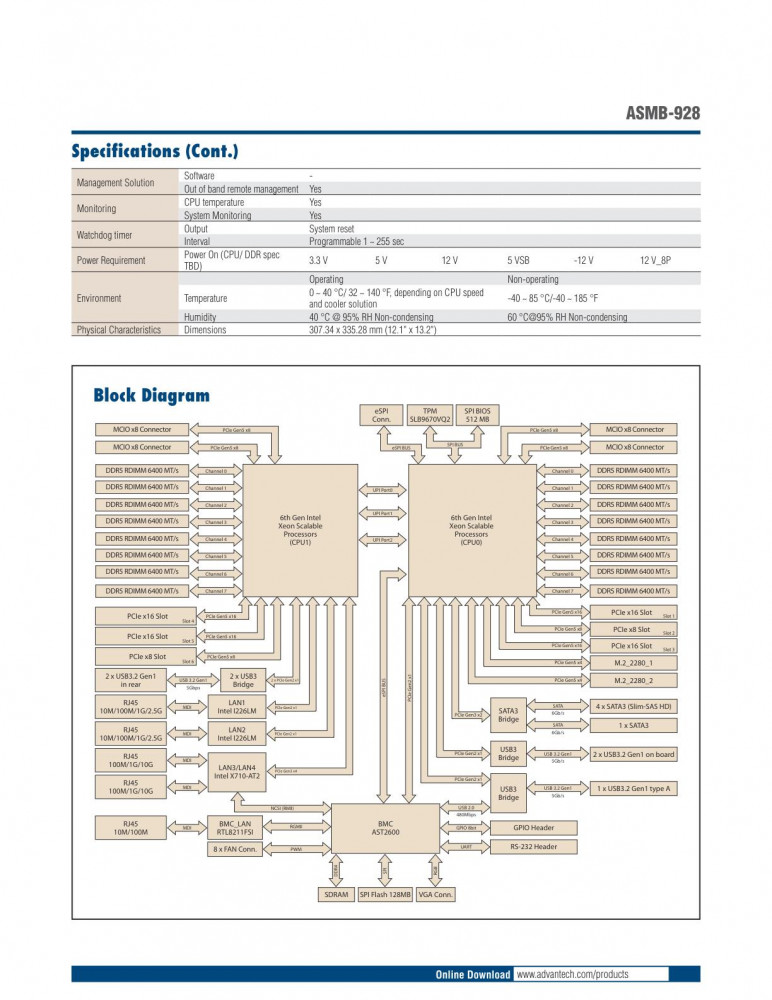 ASMB-928 technical document page 2