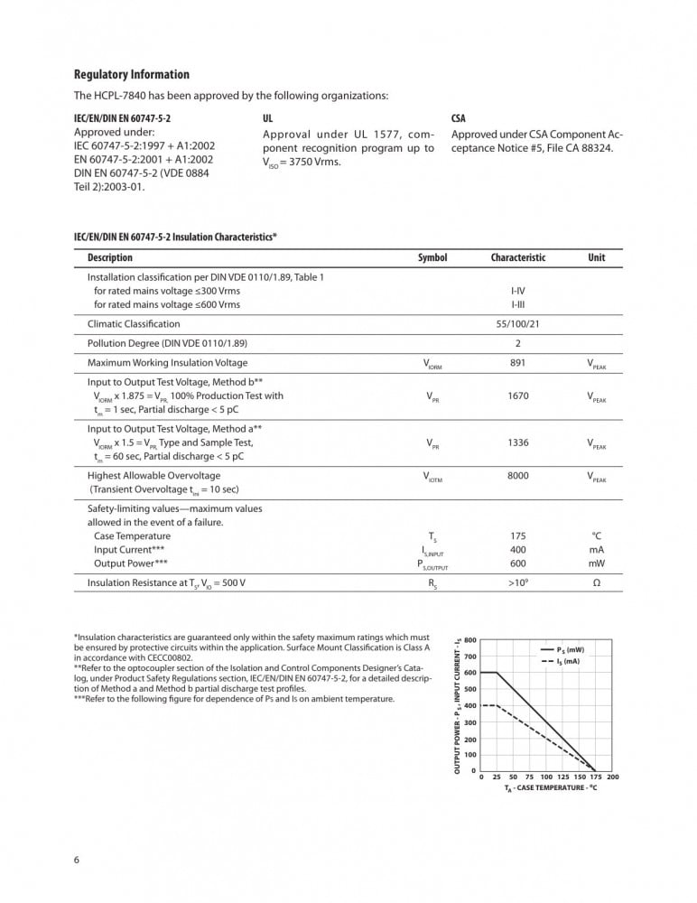 HCPL-7840-560E datasheet page 6