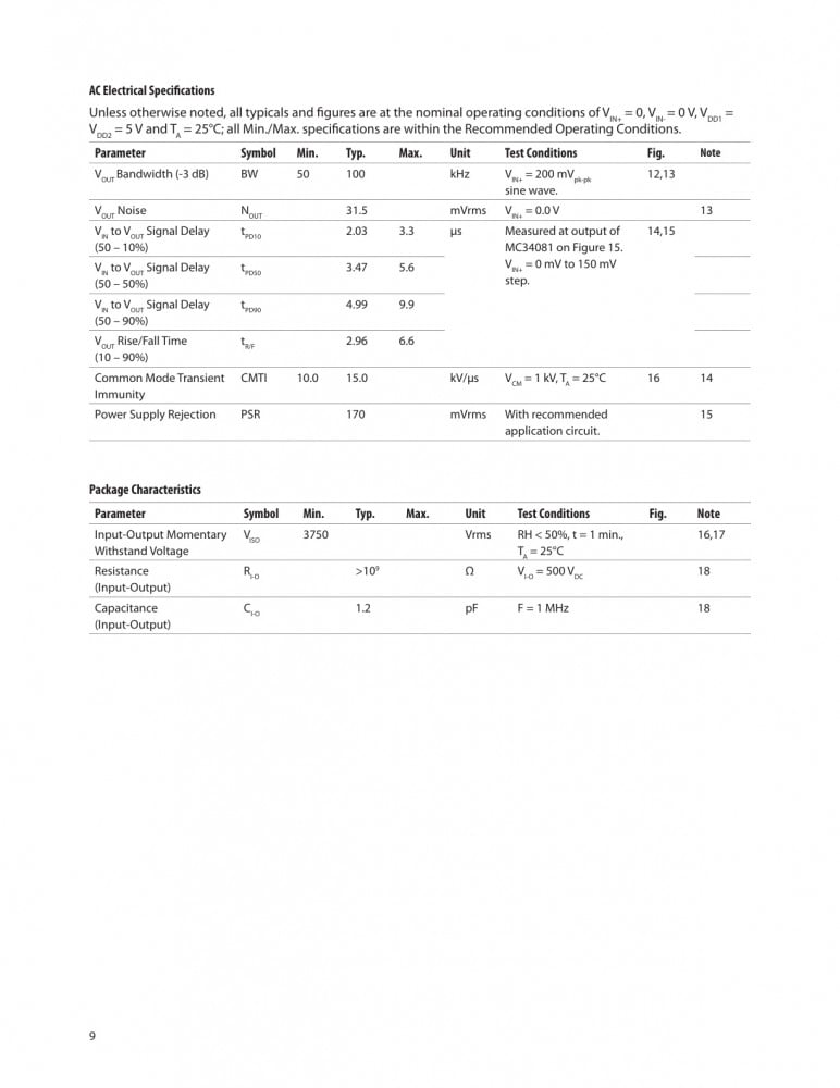 HCPL-7840-560E datasheet page 9