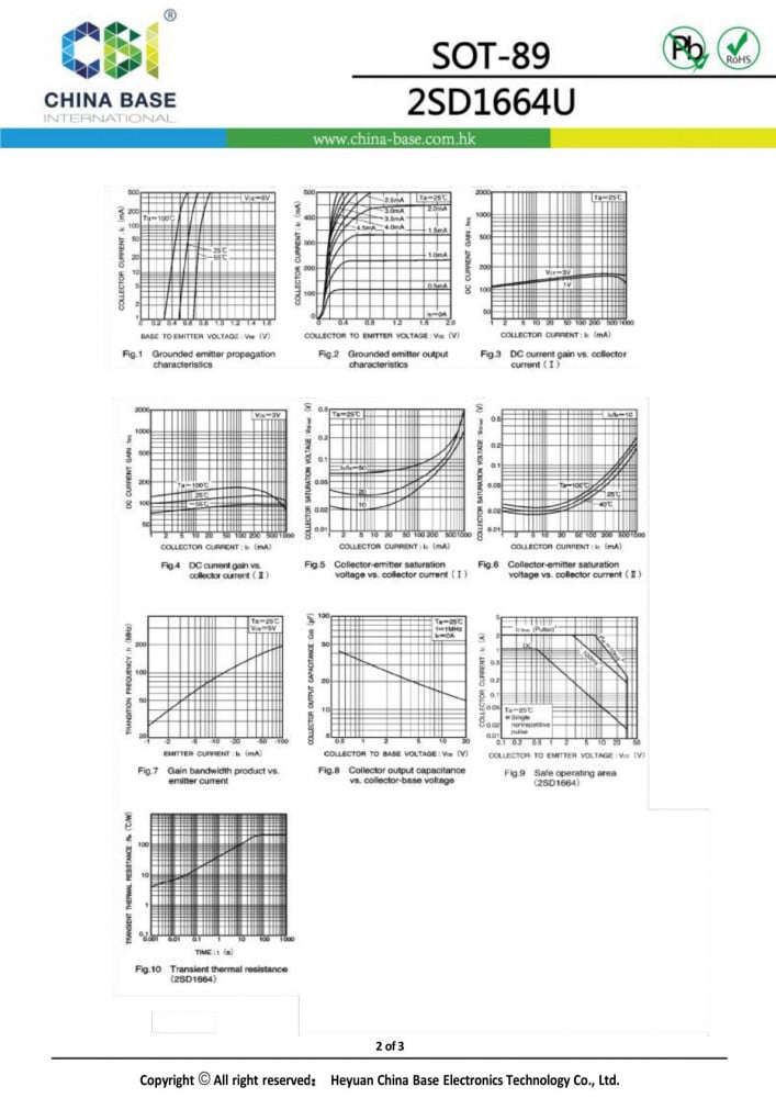 2SD1664U datasheet page 2