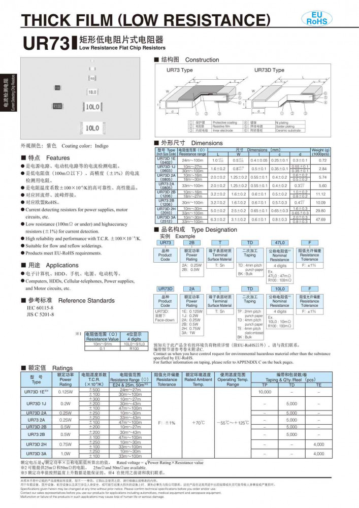 KOA UR73D technical document page 1