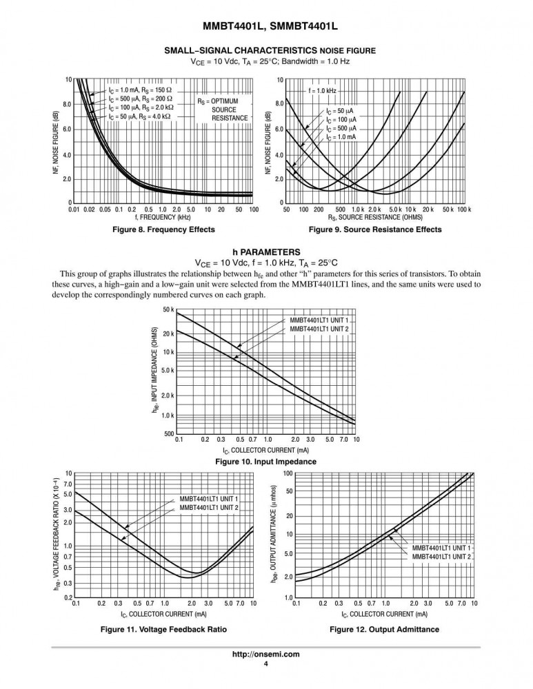 MMBT4401LT1G datasheet page 4