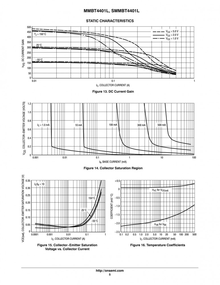 MMBT4401LT1G datasheet page 5