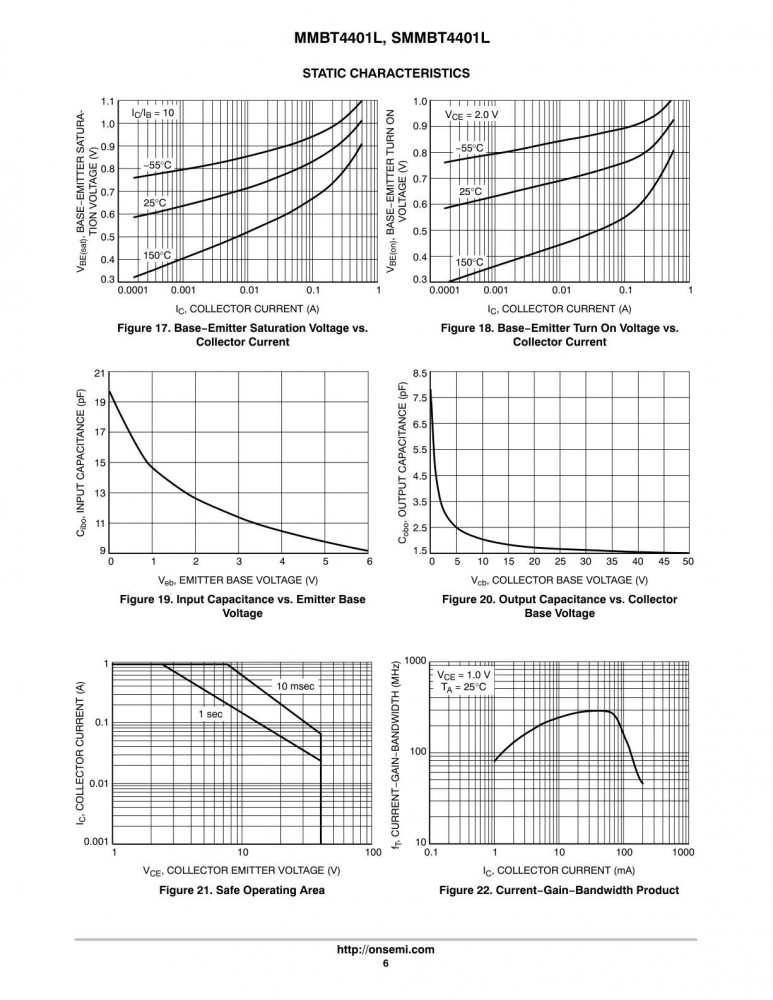 MMBT4401LT1G datasheet page 6