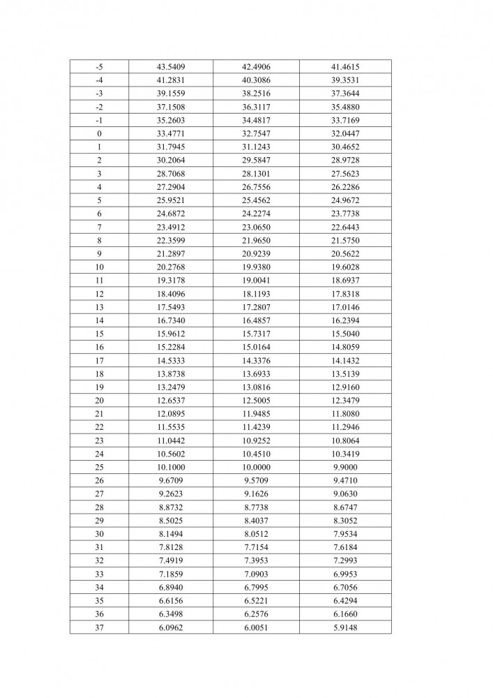 NTWB1002FB39500144 specification page 6
