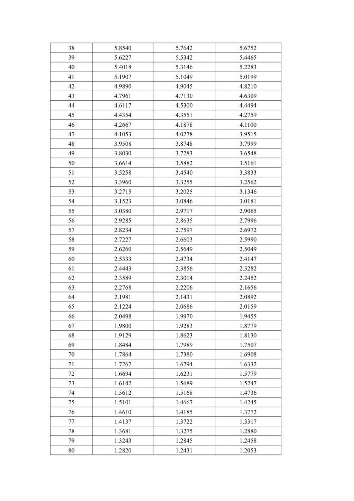 NTWB1002FB39500144 specification page 7