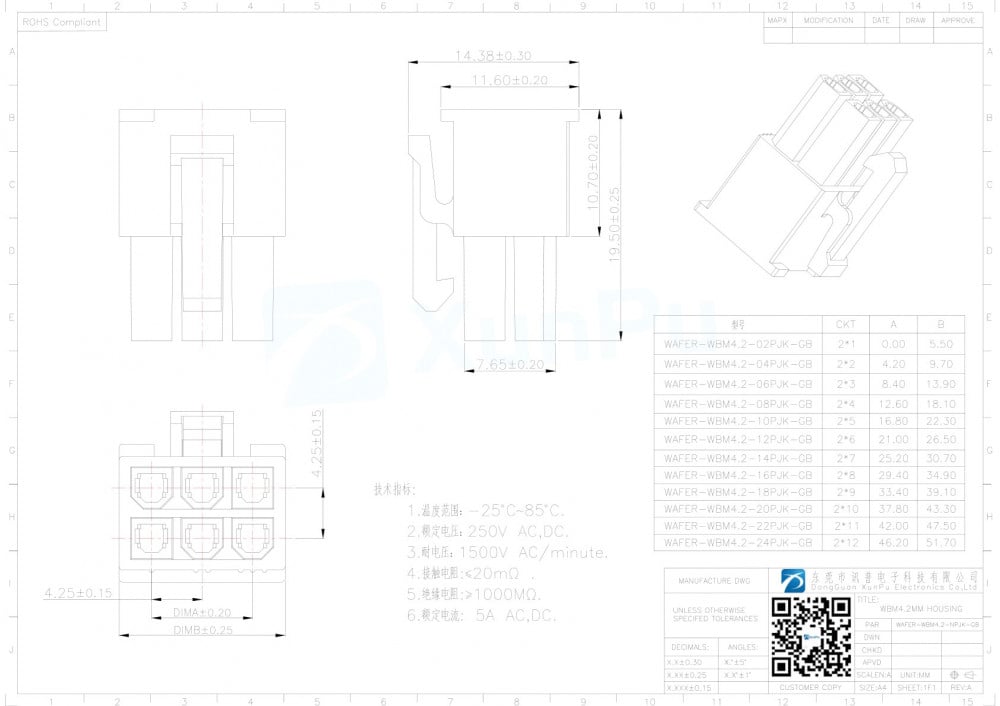WAFER-WBM4.2-24PJK-GB technical document preview