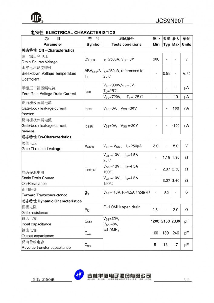 JCS9N90FT datasheet page 3