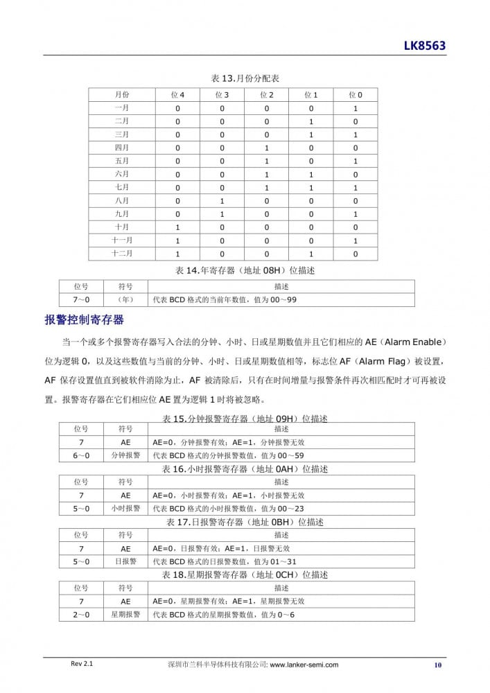 LK8563T datasheet page 10