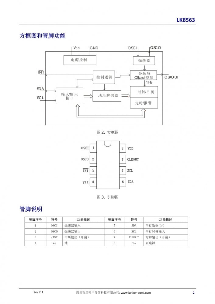 LK8563T datasheet page 2