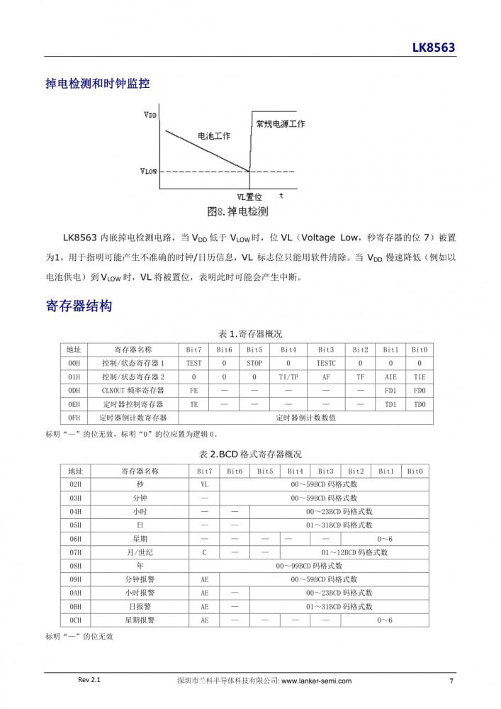 LK8563T datasheet page 7