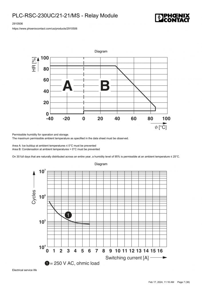 2910506 technical document page 7
